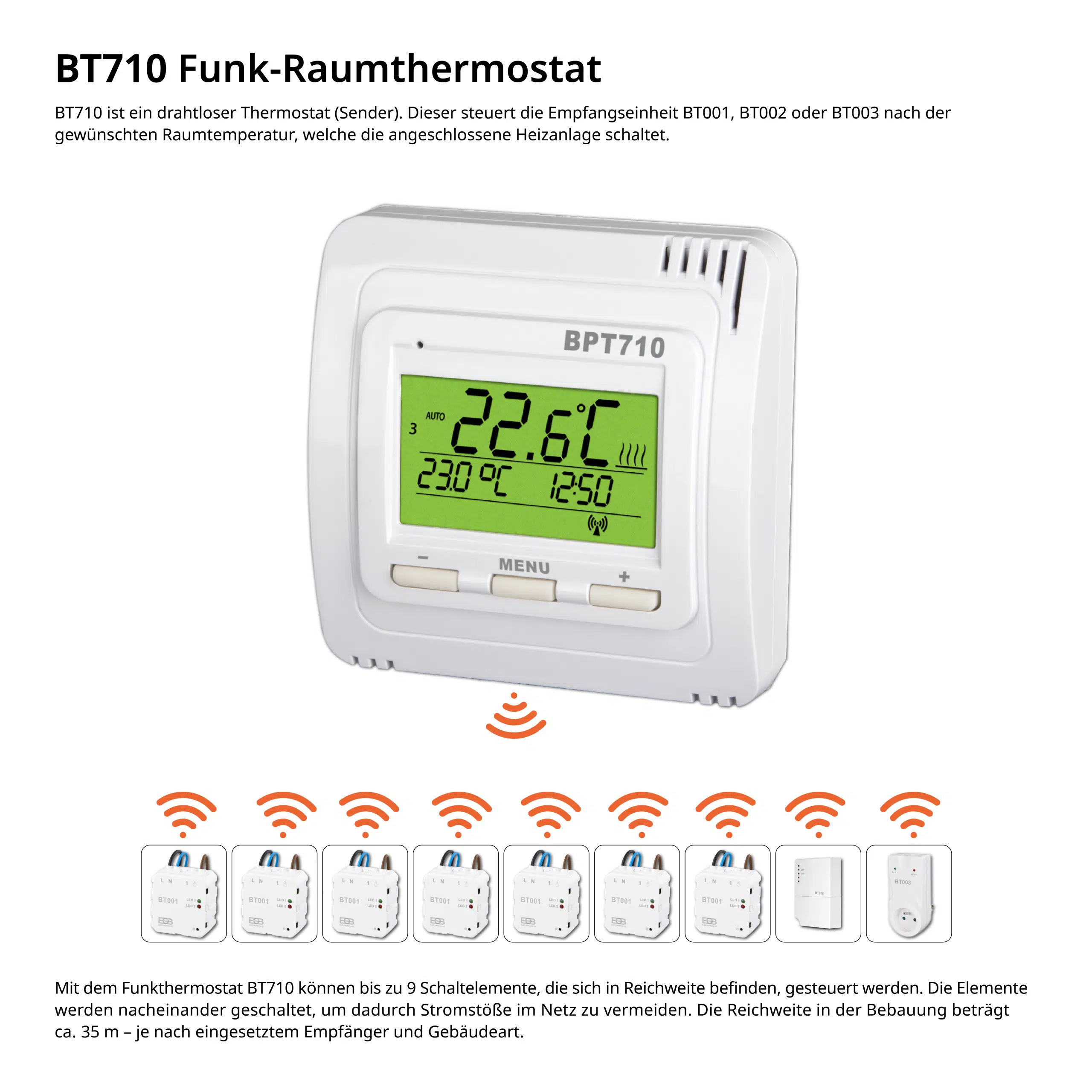 Radio thermostat - receiver BT001 - Könighaus Infrared®